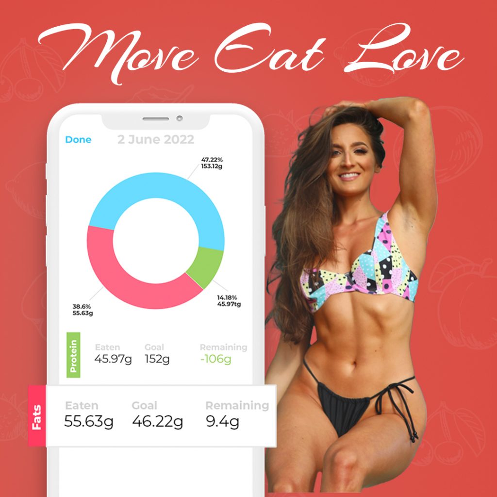 Rebuilt Bikini Training – Rebuilt Bikini Training